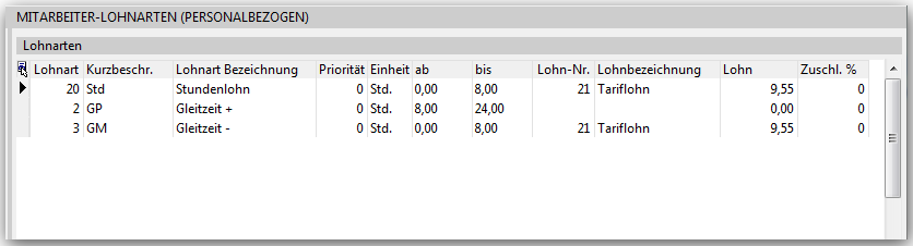 Arbeitszeitkonto (Gleitzeit) in zvoove (für Gebäudedienstleister)